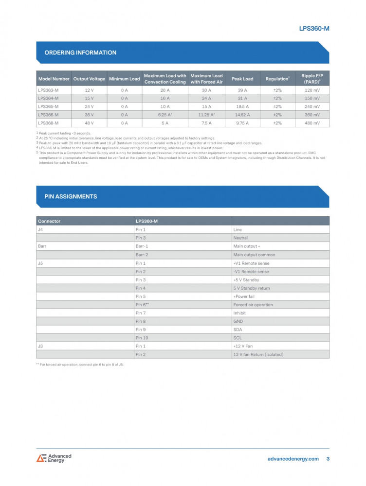 LPS360-M datasheet page 3