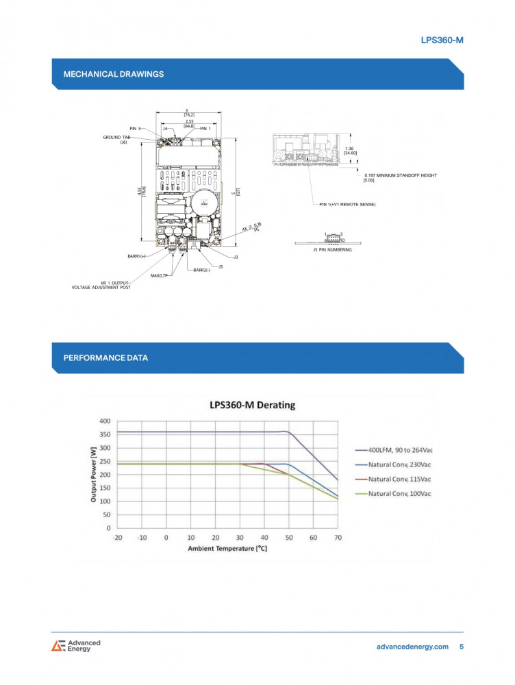 LPS360-M datasheet page 5