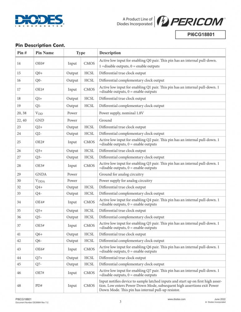 PI6CG18801 datasheet page 3