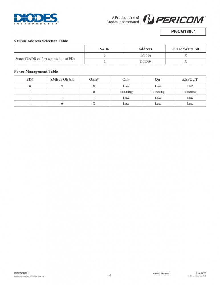 PI6CG18801 datasheet page 4
