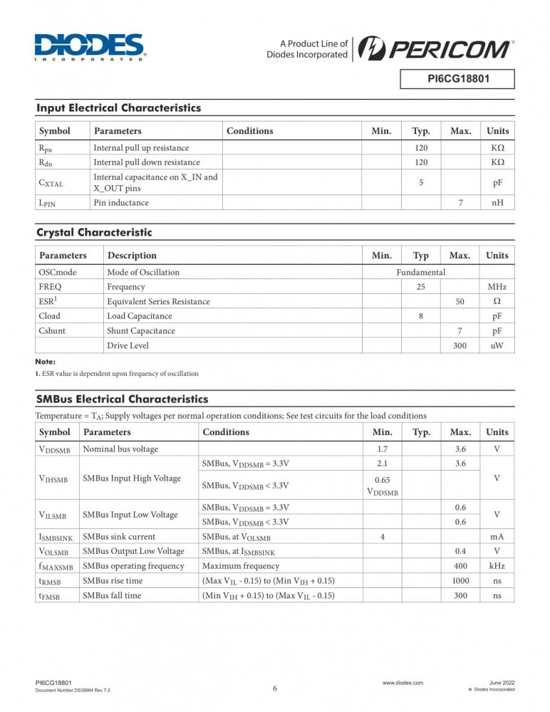 PI6CG18801 datasheet page 6