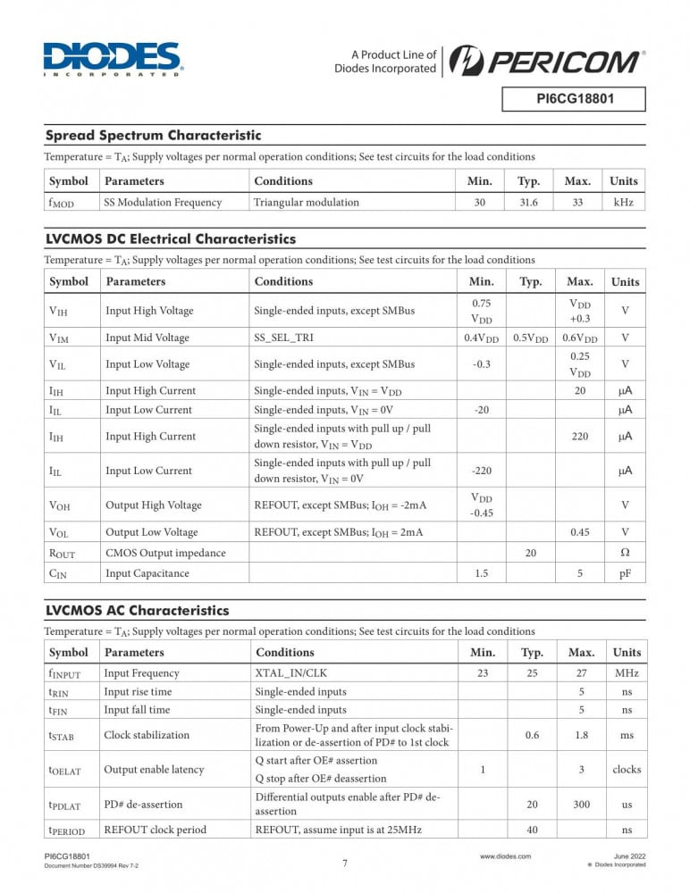 PI6CG18801 datasheet page 7