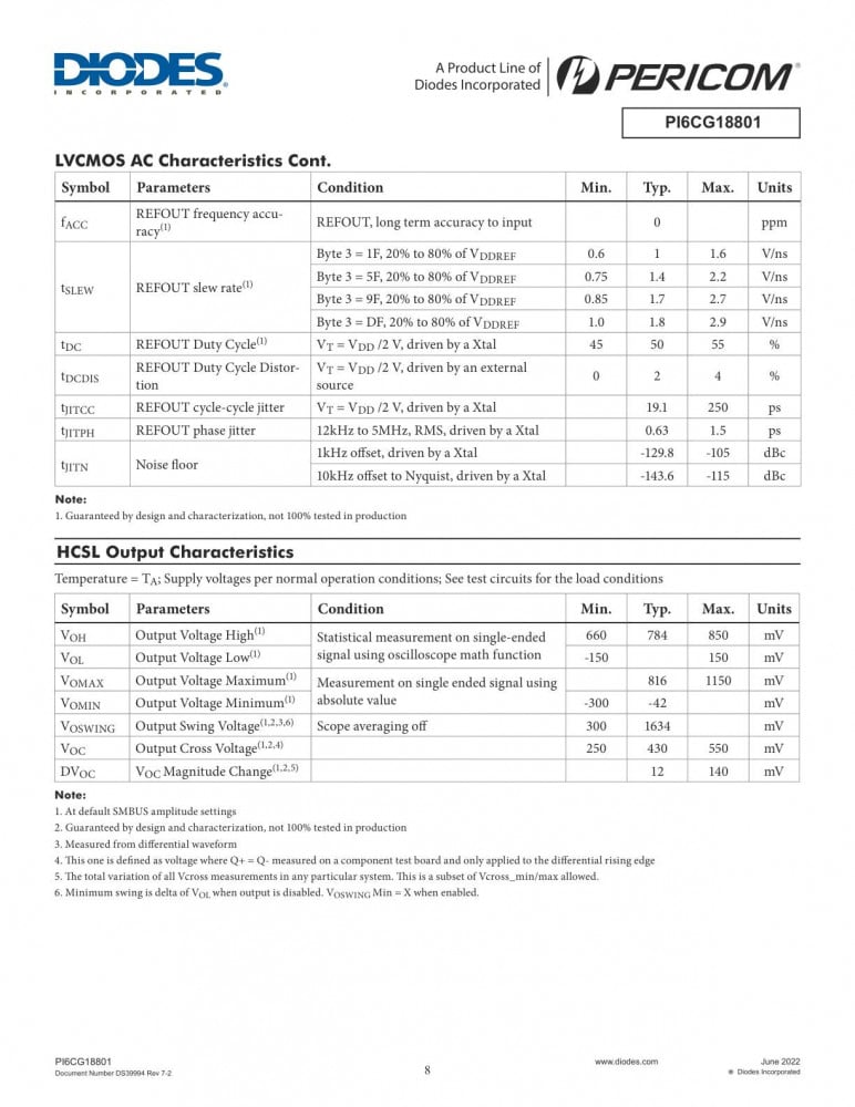 PI6CG18801 datasheet page 8