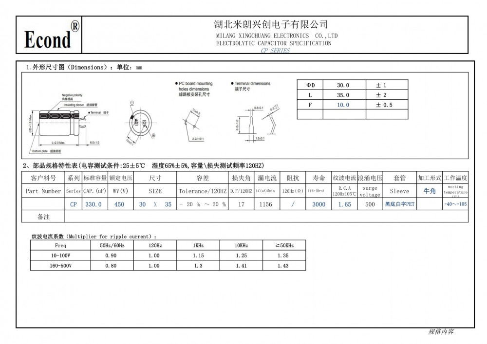 Econd approval sheet page 3