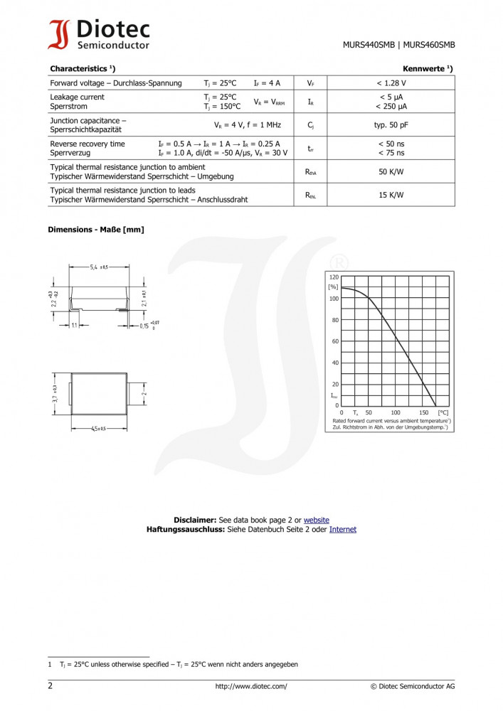 MURS460SMB technical document page 2
