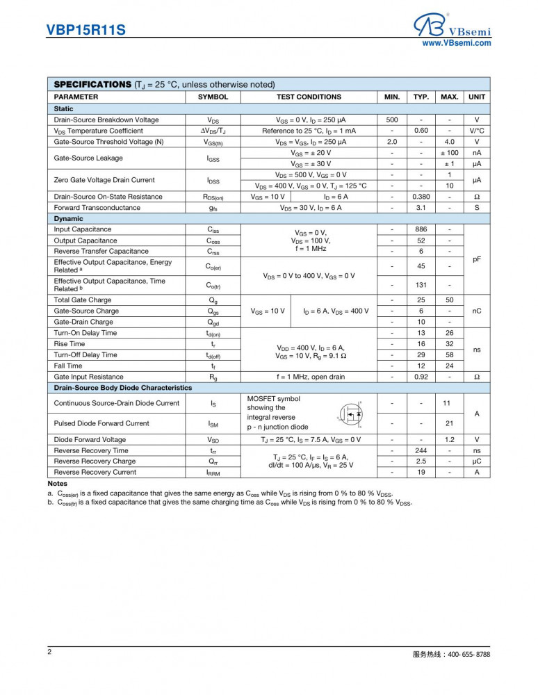 VBP15R11S datasheet page 2