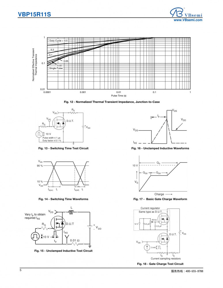 VBP15R11S datasheet page 5