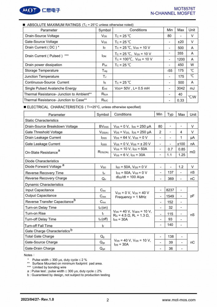 MOT8576T datasheet page 2