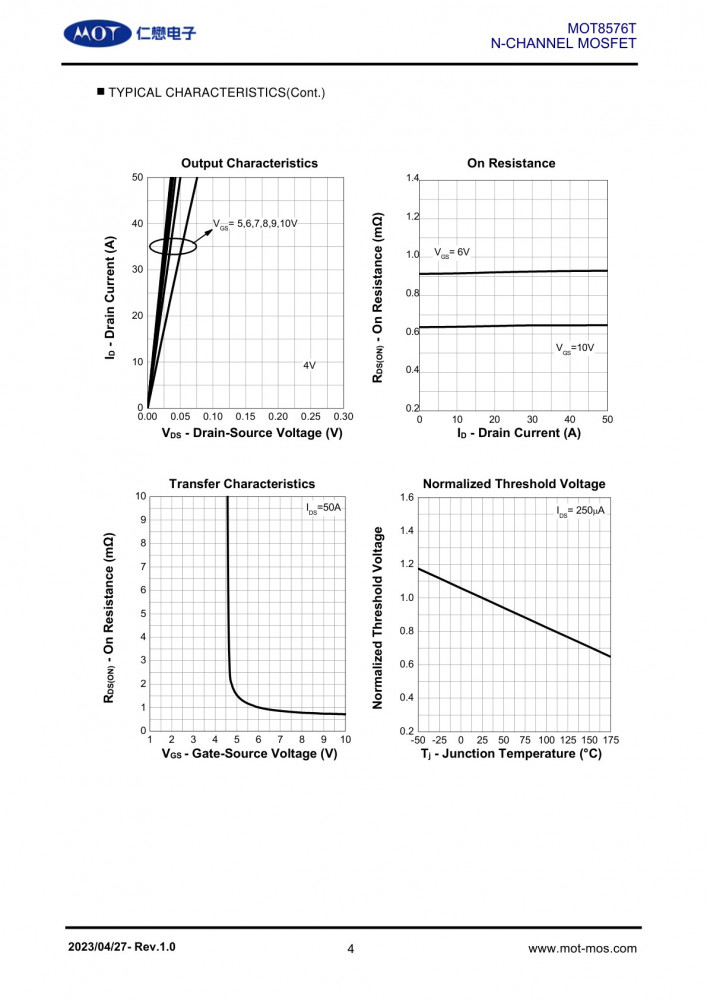 MOT8576T datasheet page 4