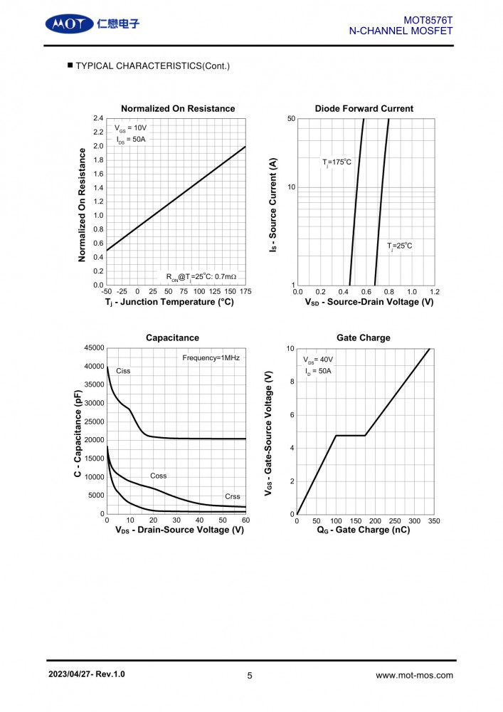 MOT8576T datasheet page 5
