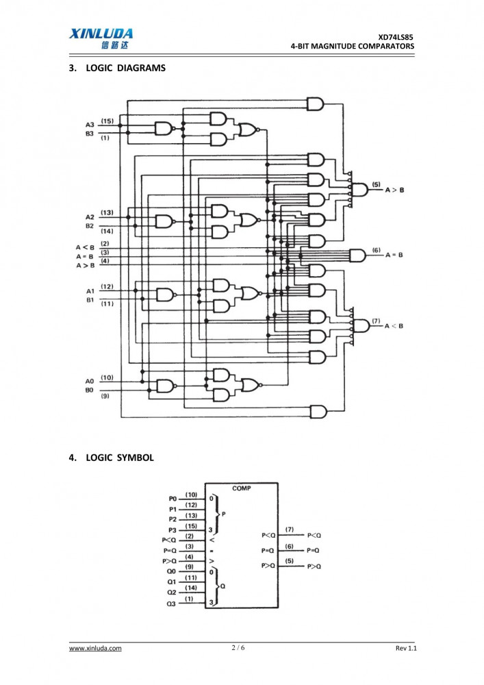 XD74LS85 datasheet page 2
