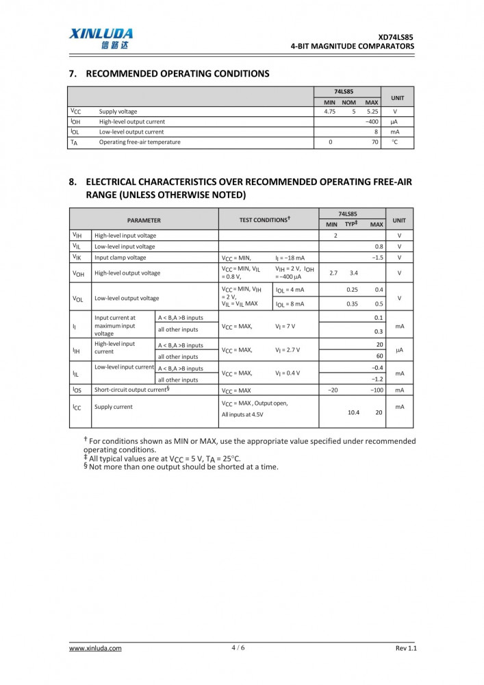 XD74LS85 datasheet page 4