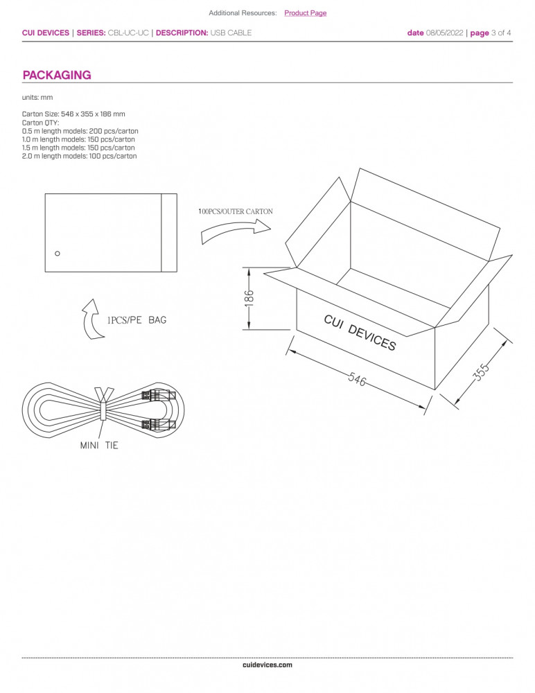 CBL-UC-UC-20GT datasheet page 3