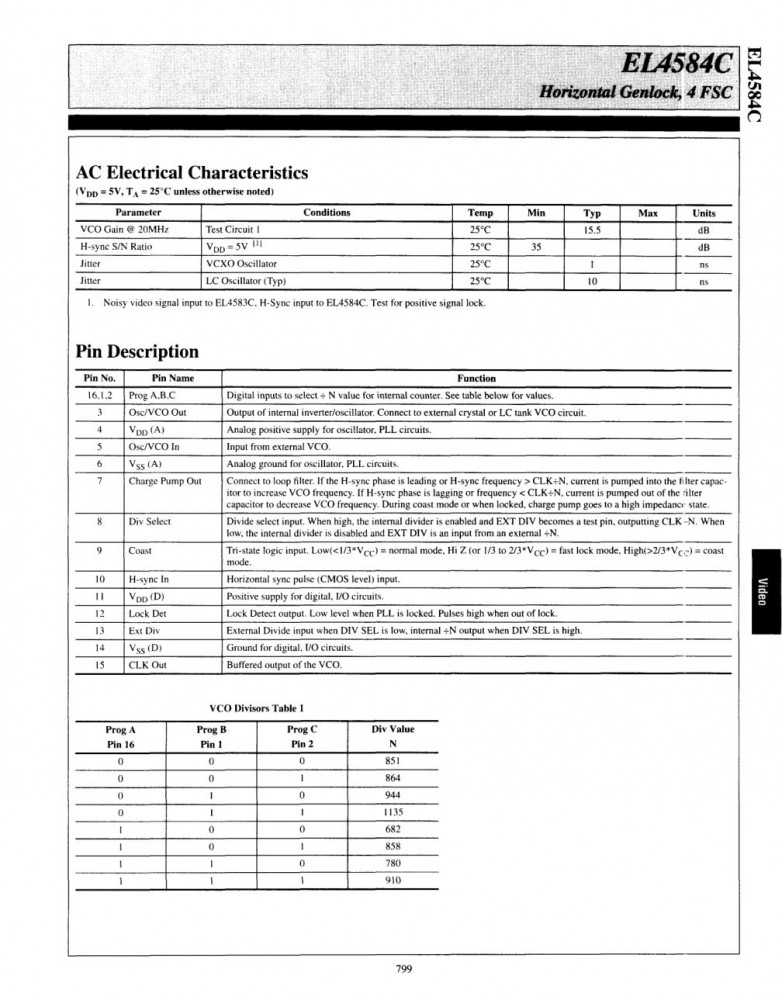 EL4584CS datasheet page 3