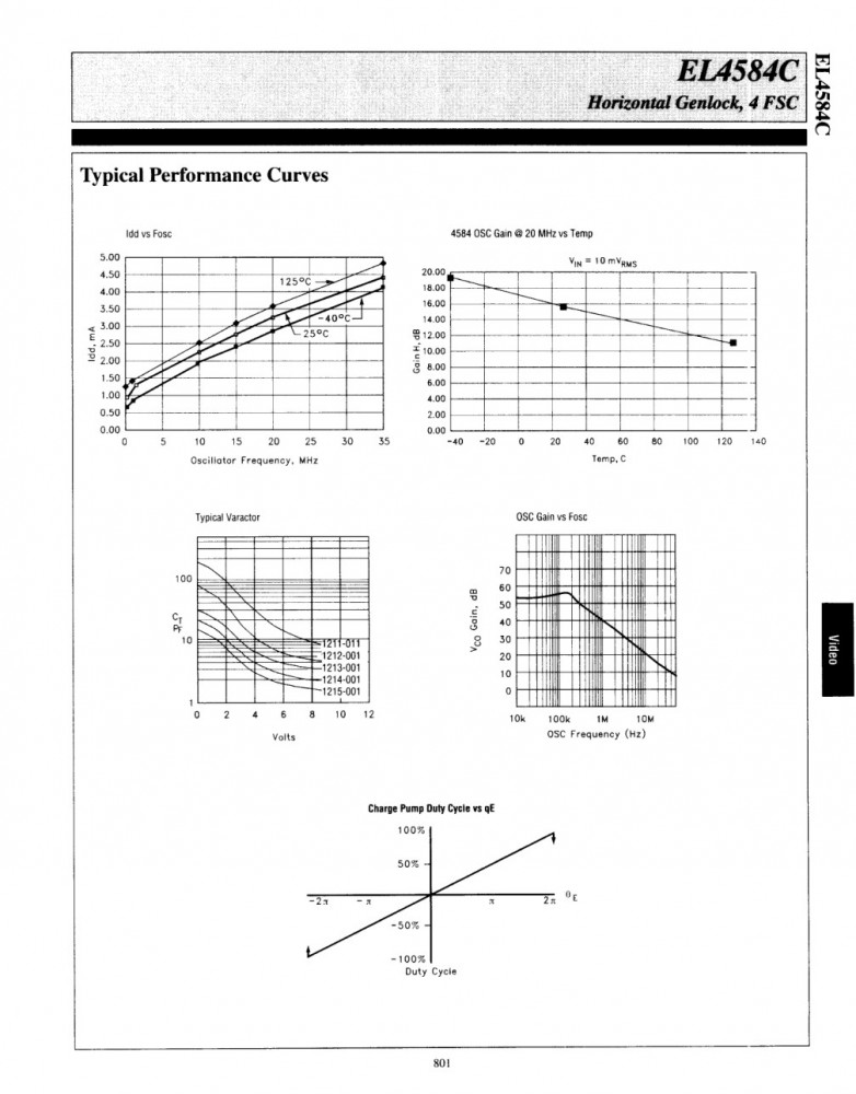 EL4584CS datasheet page 5