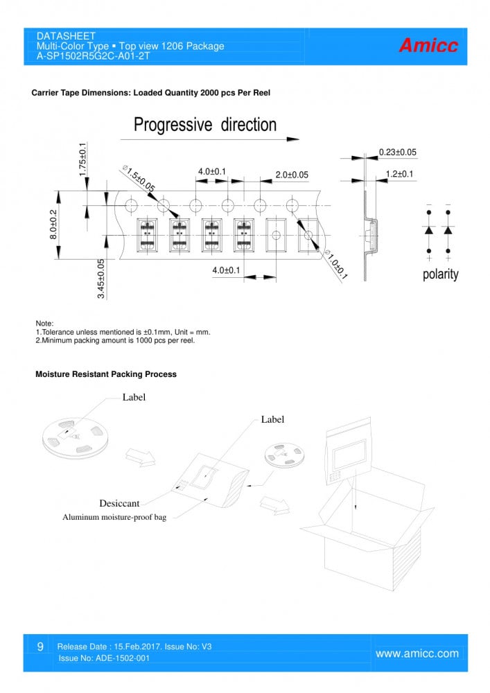A-SP1502R5G2C-A01-2T approval sheet page 9