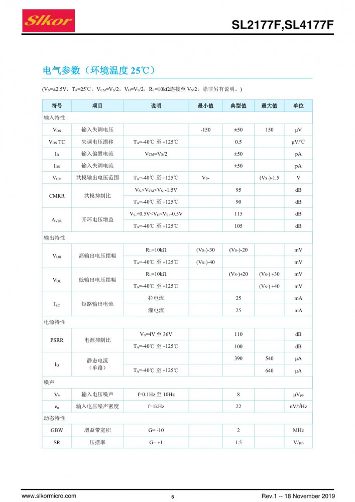 SL4177F datasheet page 5