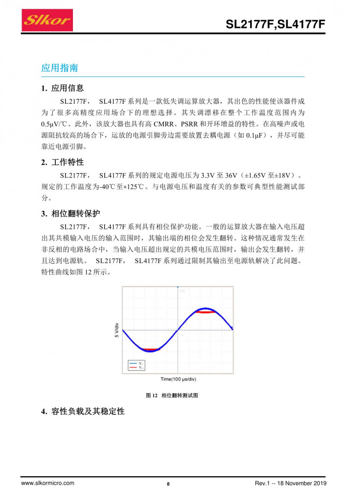 SL4177F datasheet page 8