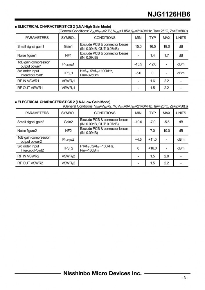 NJG1126HB6 datasheet page 3