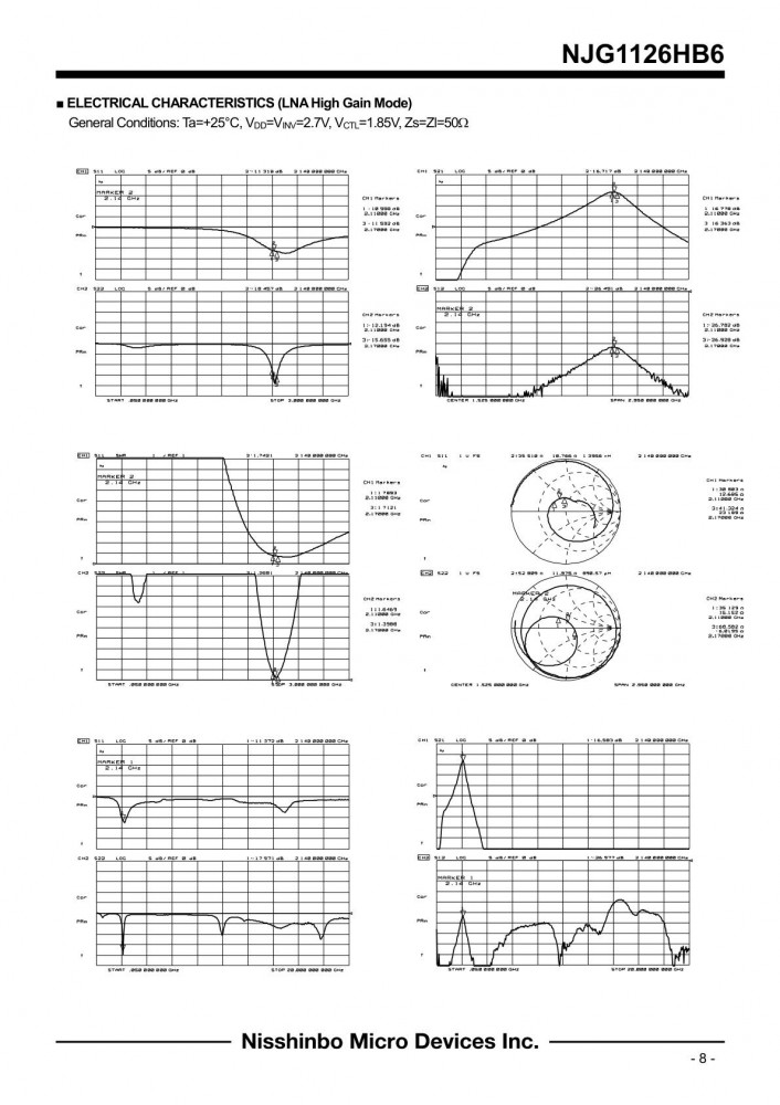 NJG1126HB6 datasheet page 8