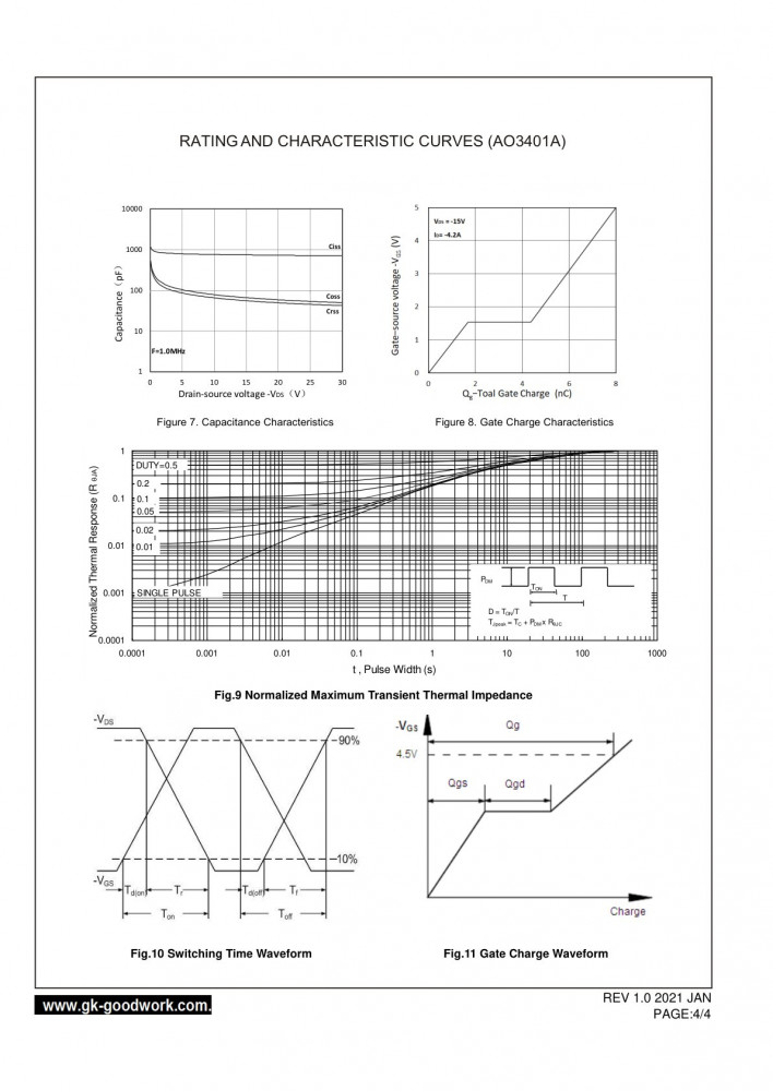 AO3401A-3L datasheet page 4