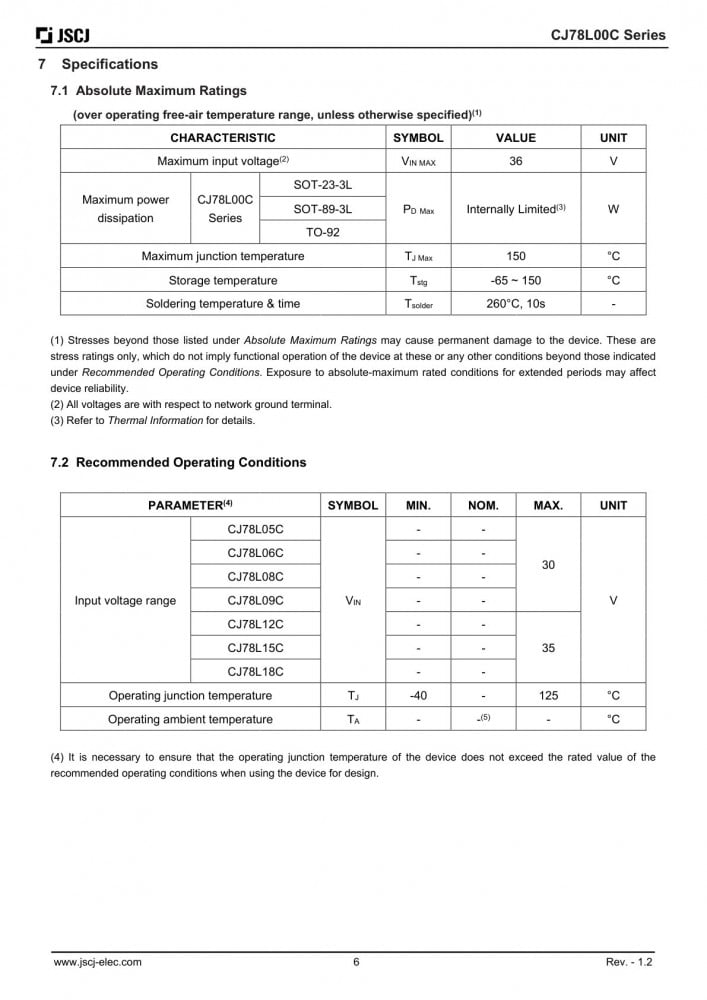 CJ78L00C datasheet page 6