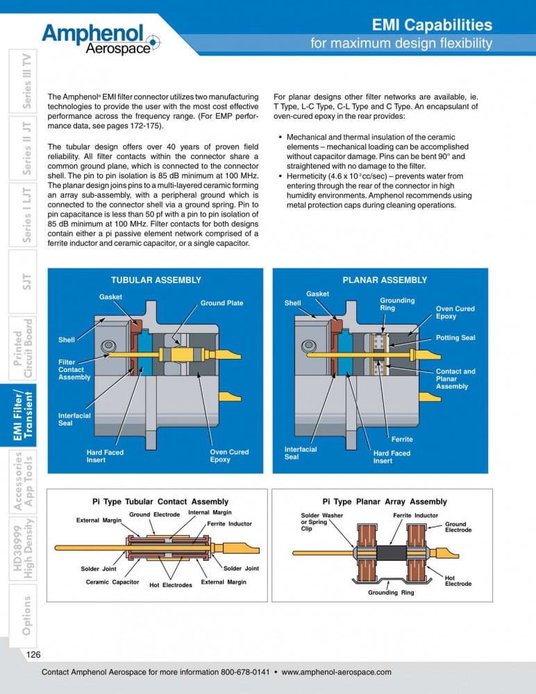 Amphenol technical document page 2