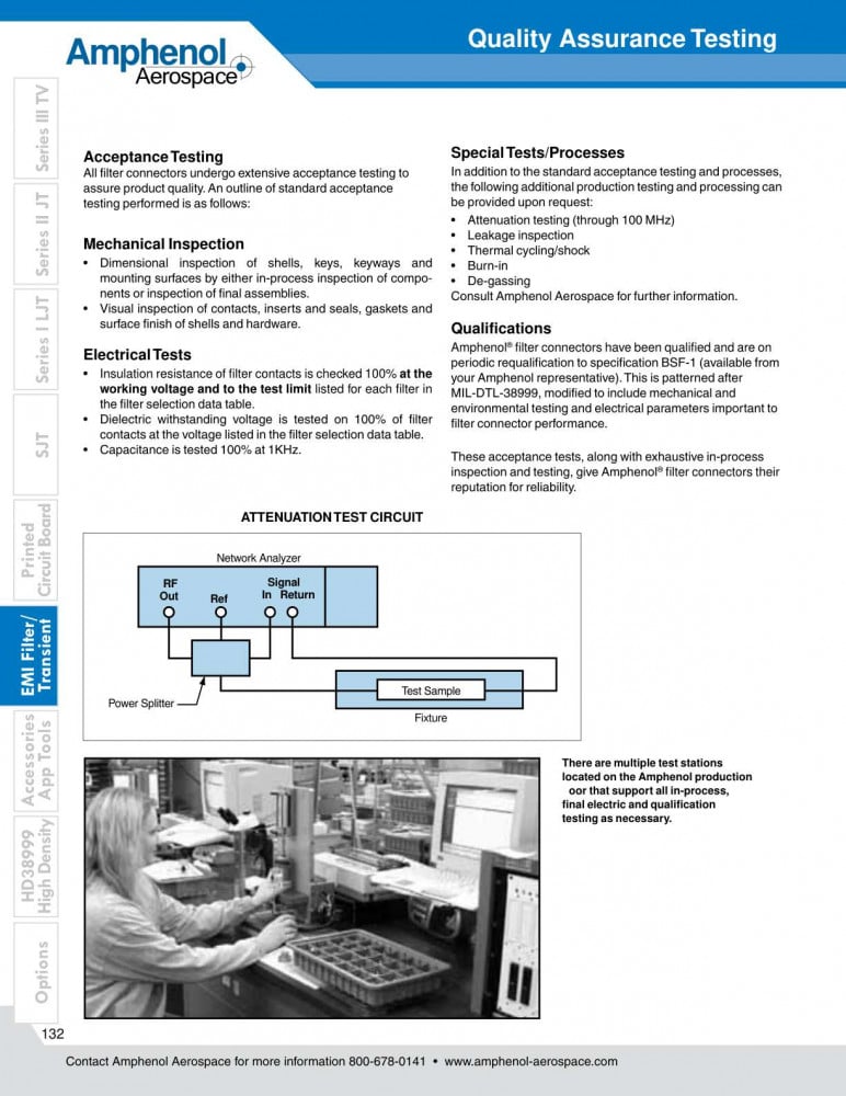 Amphenol technical document page 8