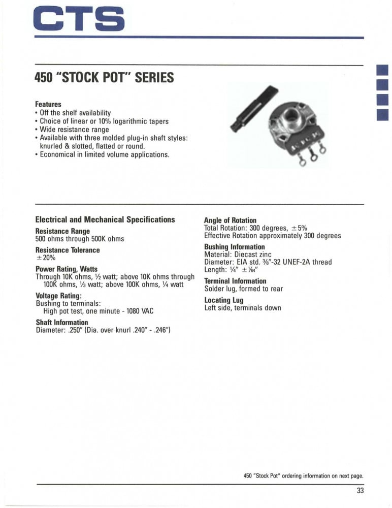 CTS 450 Series stock potentiometer specification page