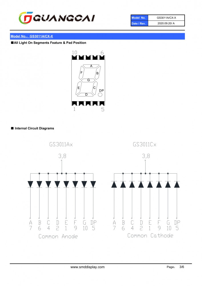GS3011AW-B pad position and circuit diagrams