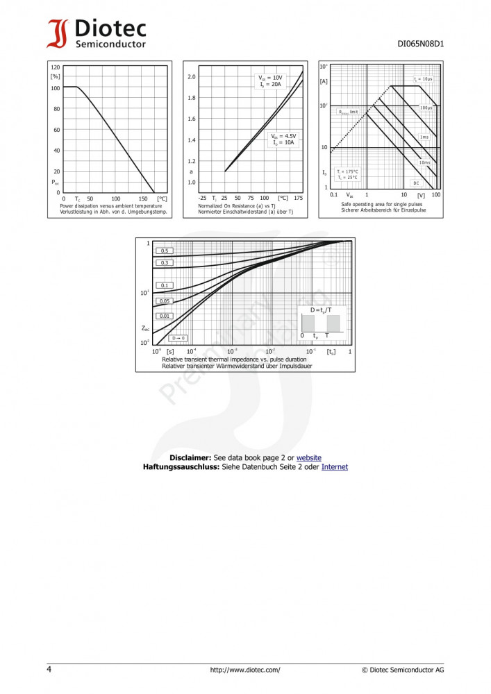 DI065N08D1 datasheet page 4