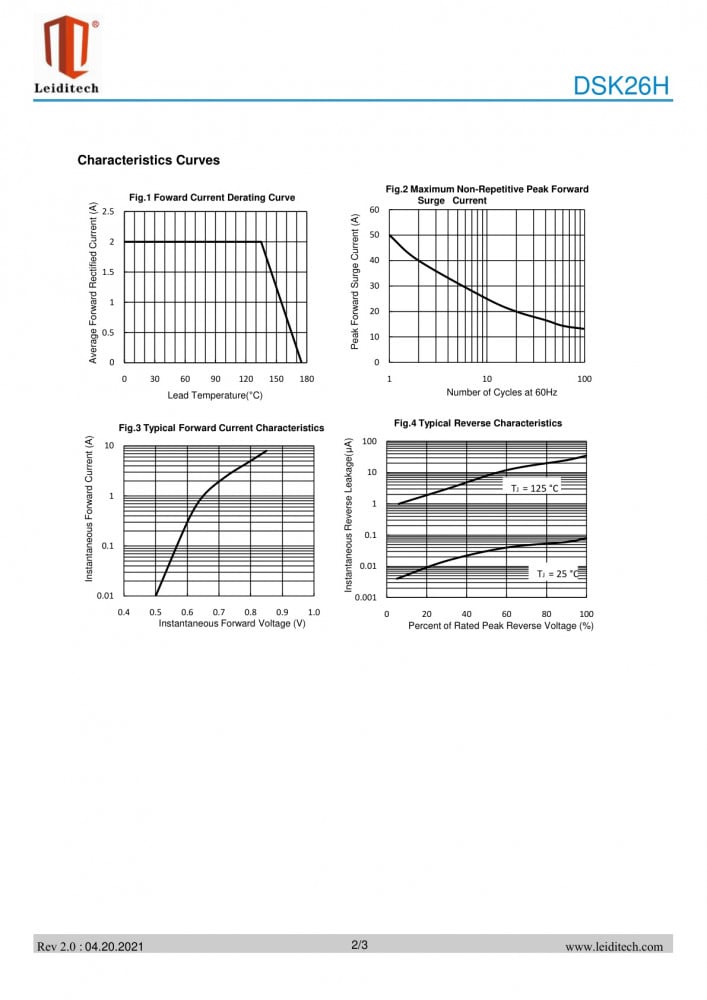 DSK26H datasheet page 2