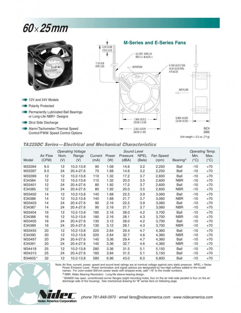 Nidec TA225DC Series technical document page 1
