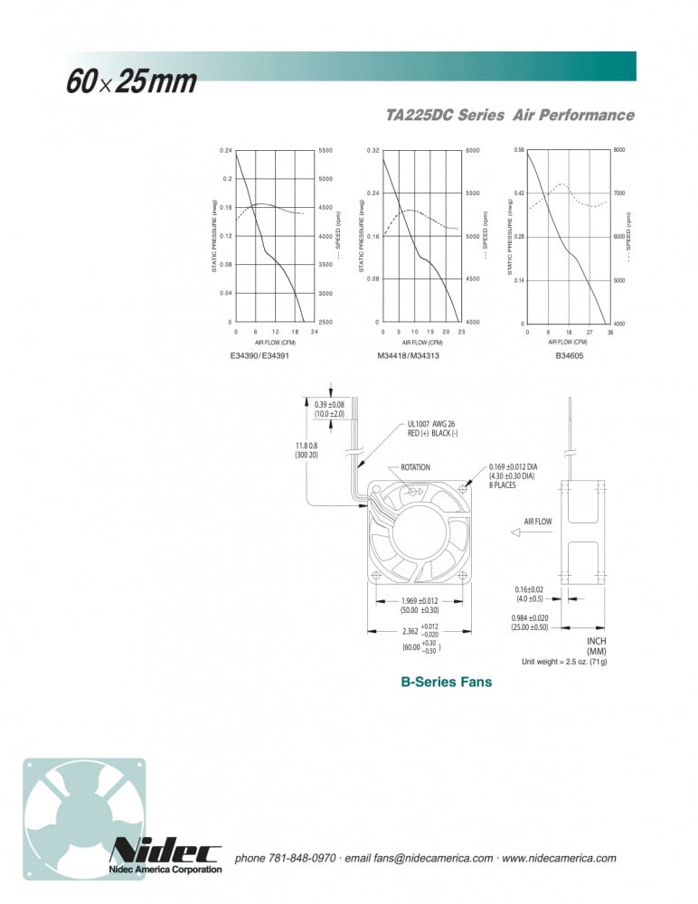 Nidec TA225DC Series technical document page 3