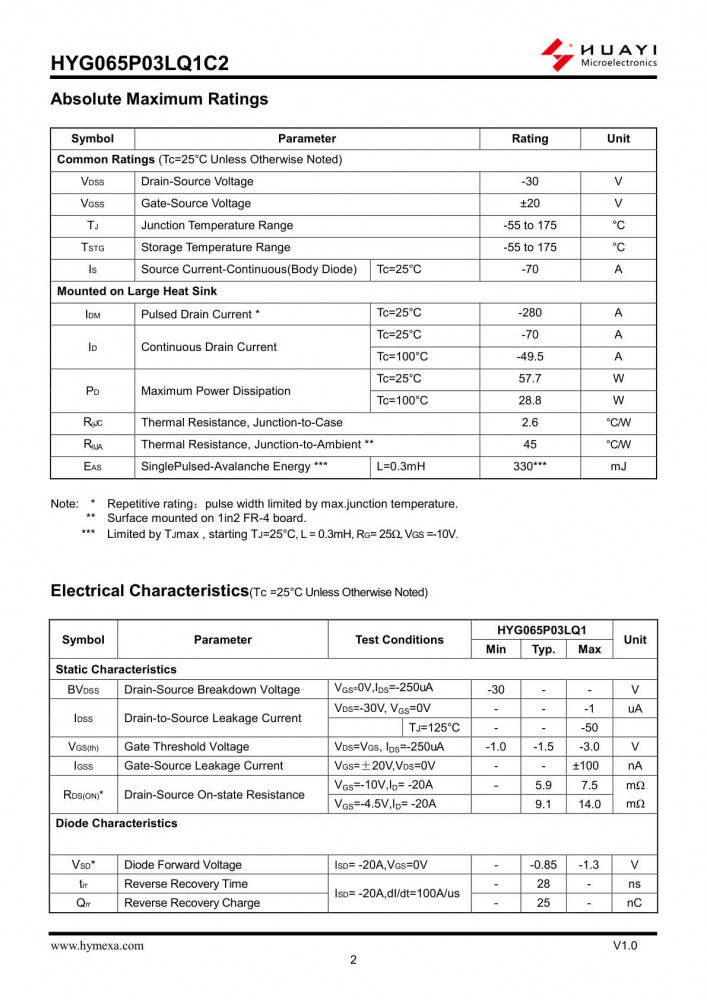 HYG065P03LQ1C2 datasheet page 2