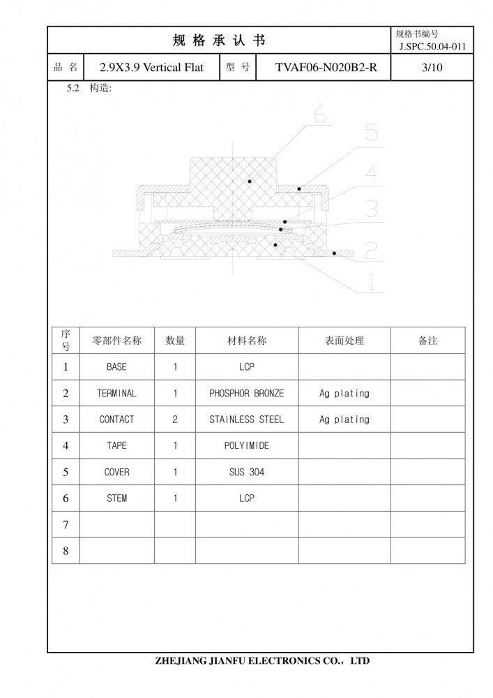 TVAF06-N020B2-R specification page 4