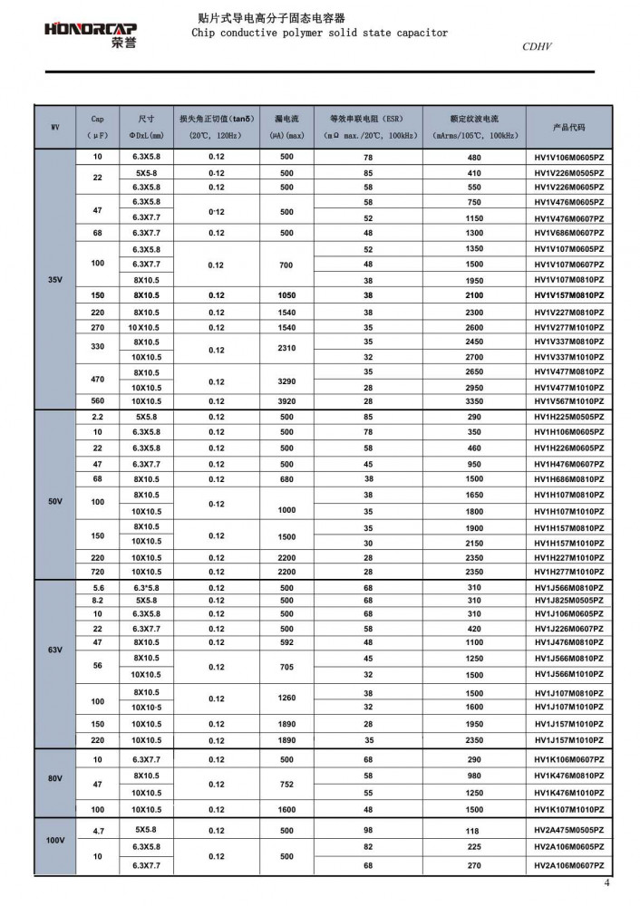 Honor Elec HV series datasheet page 4