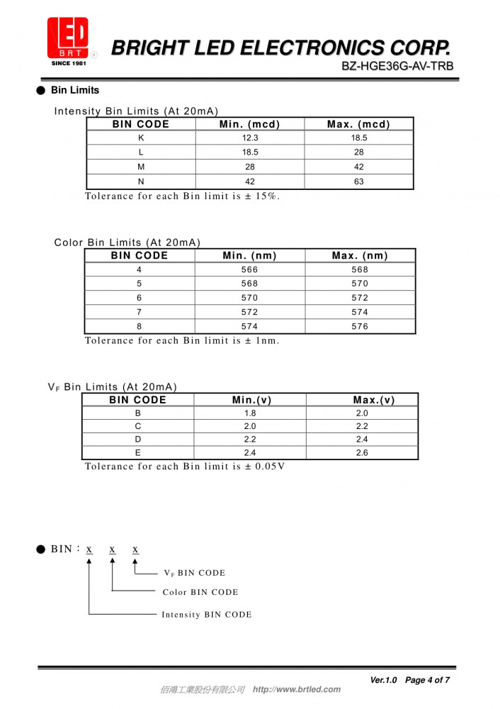 BZ-HGE36G-AV-TRB datasheet page 4