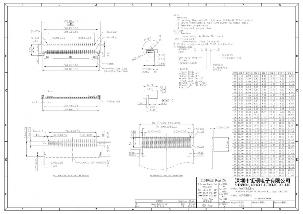 AFC48-S08FKA-HF technical document page 1
