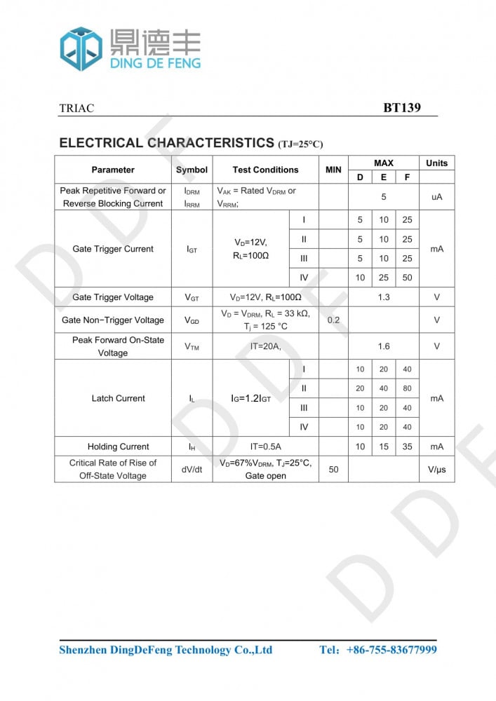 BT139 datasheet page 2
