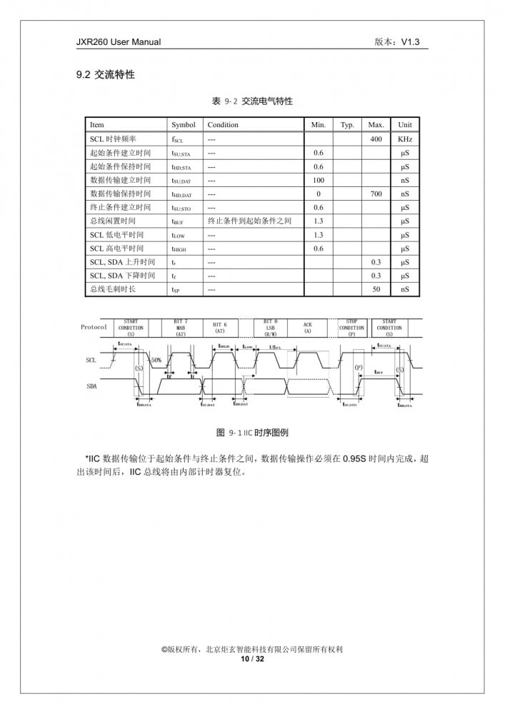 JXR260 manual page 10