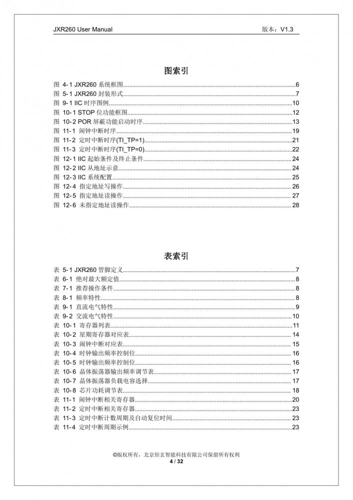 JXR260 manual page 4