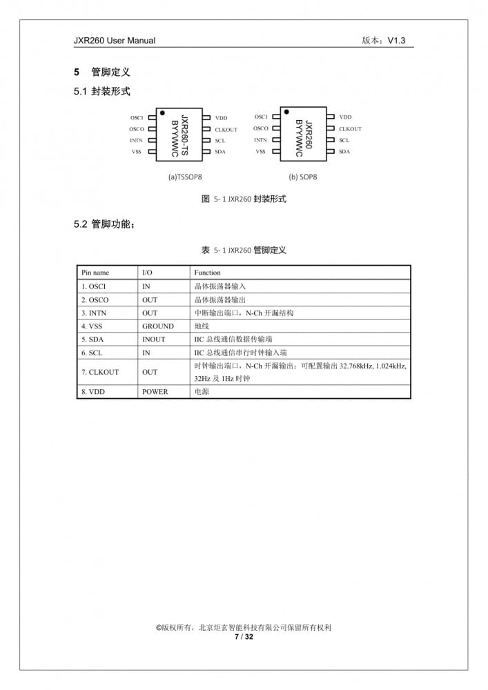 JXR260 manual page 7