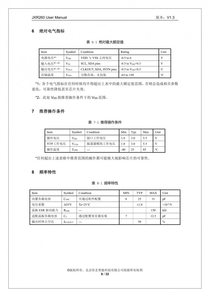 JXR260 manual page 8