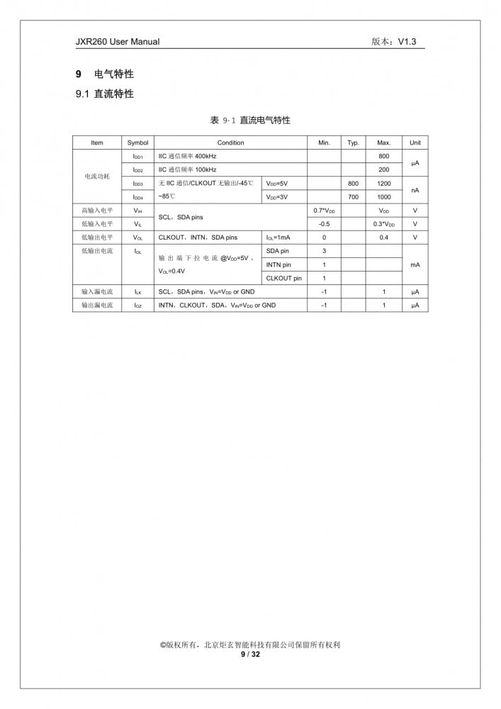 JXR260 manual page 9