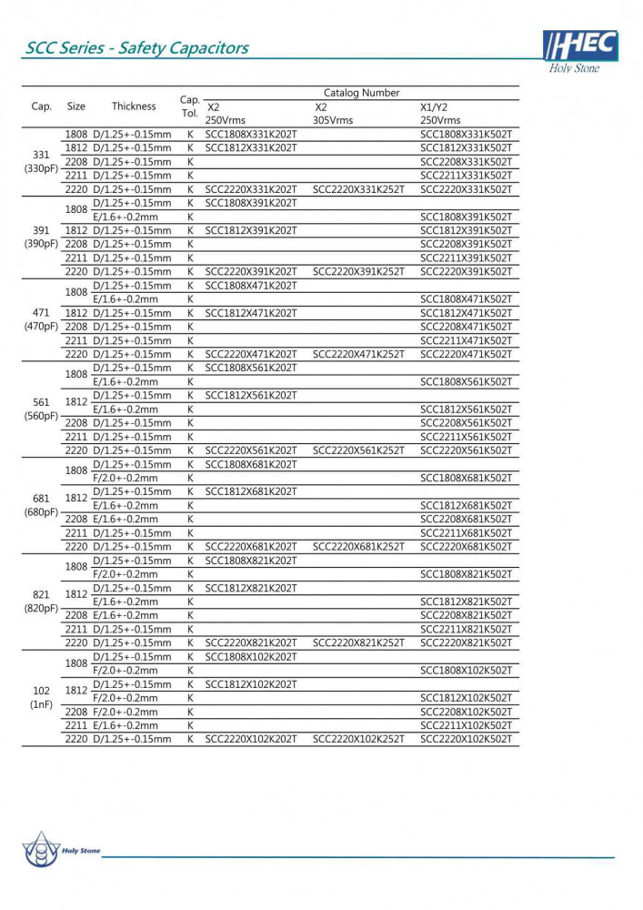 SCC catalog page 9