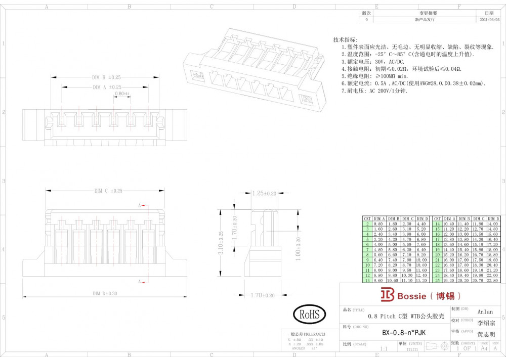 Bossie BX-0.8-7PJK technical drawing preview