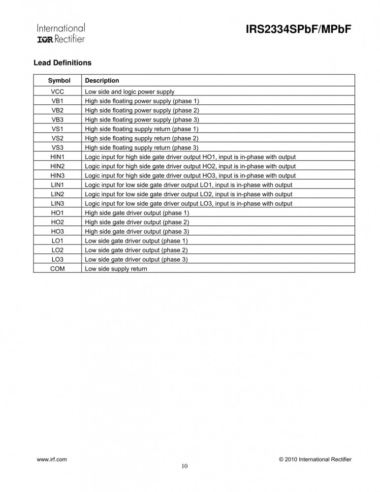 IRS2334SPBF datasheet page 10