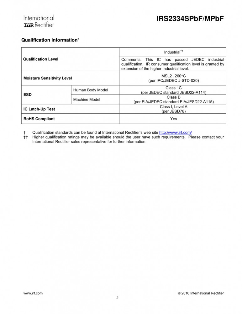 IRS2334SPBF datasheet page 5