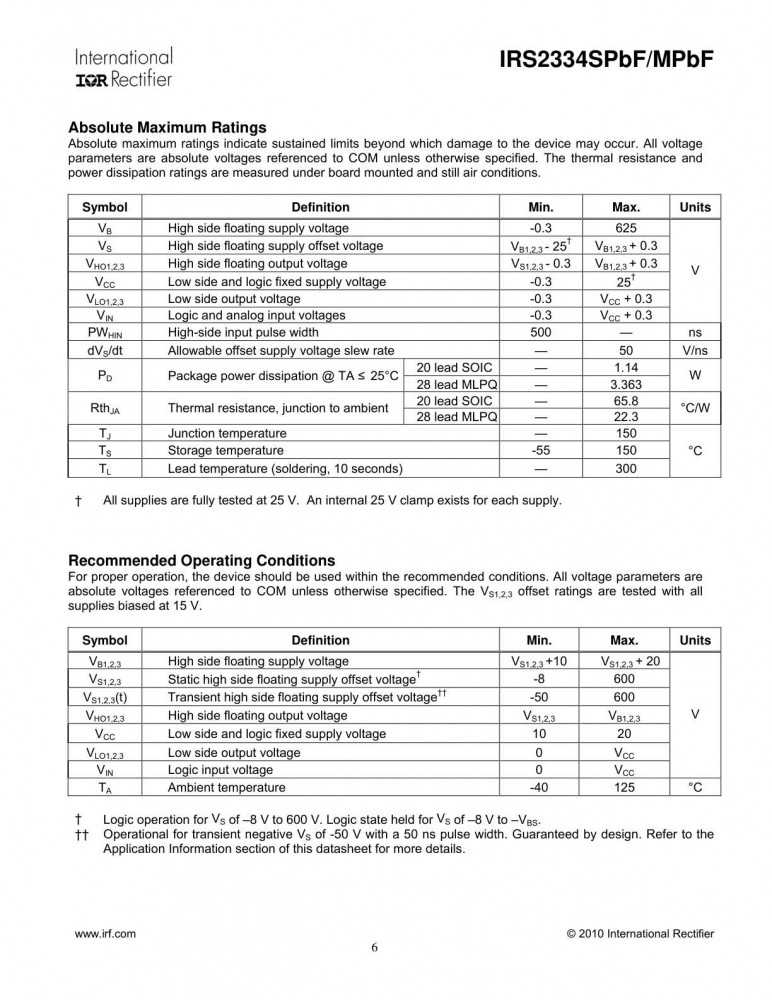 IRS2334SPBF datasheet page 6